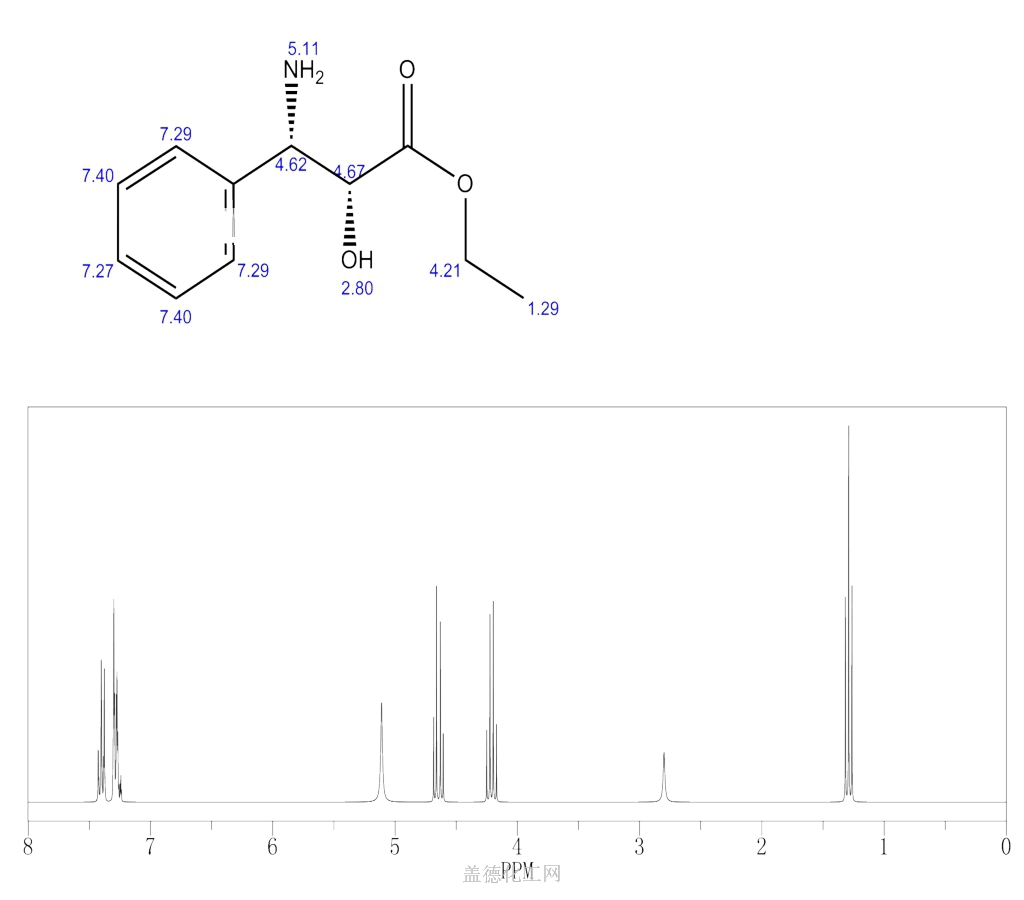 (2R,3S)-3-PHENYLISOSERINE ETHYLESTER 153433-80-8 wiki