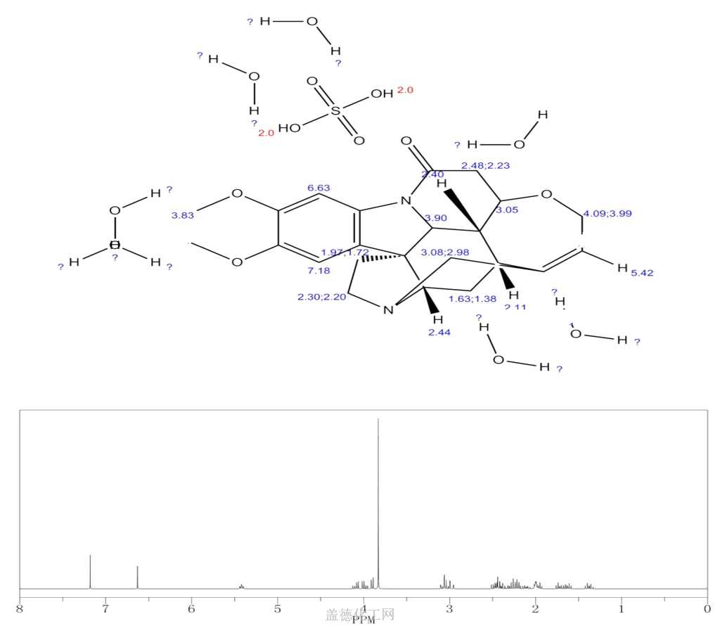 BRUCINE SULFATE HEPTAHYDRATE 60583-39-3 wiki
