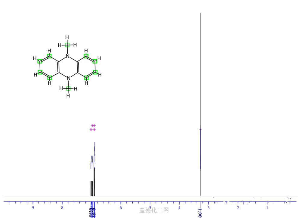 5,10-Dimethyldihydrophenazine 15546-75-5 wiki