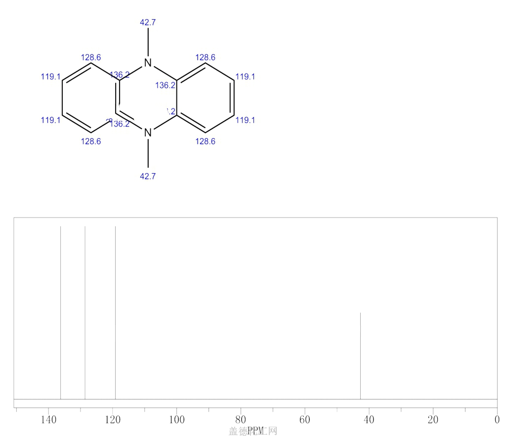 5,10-Dimethyldihydrophenazine 15546-75-5 wiki
