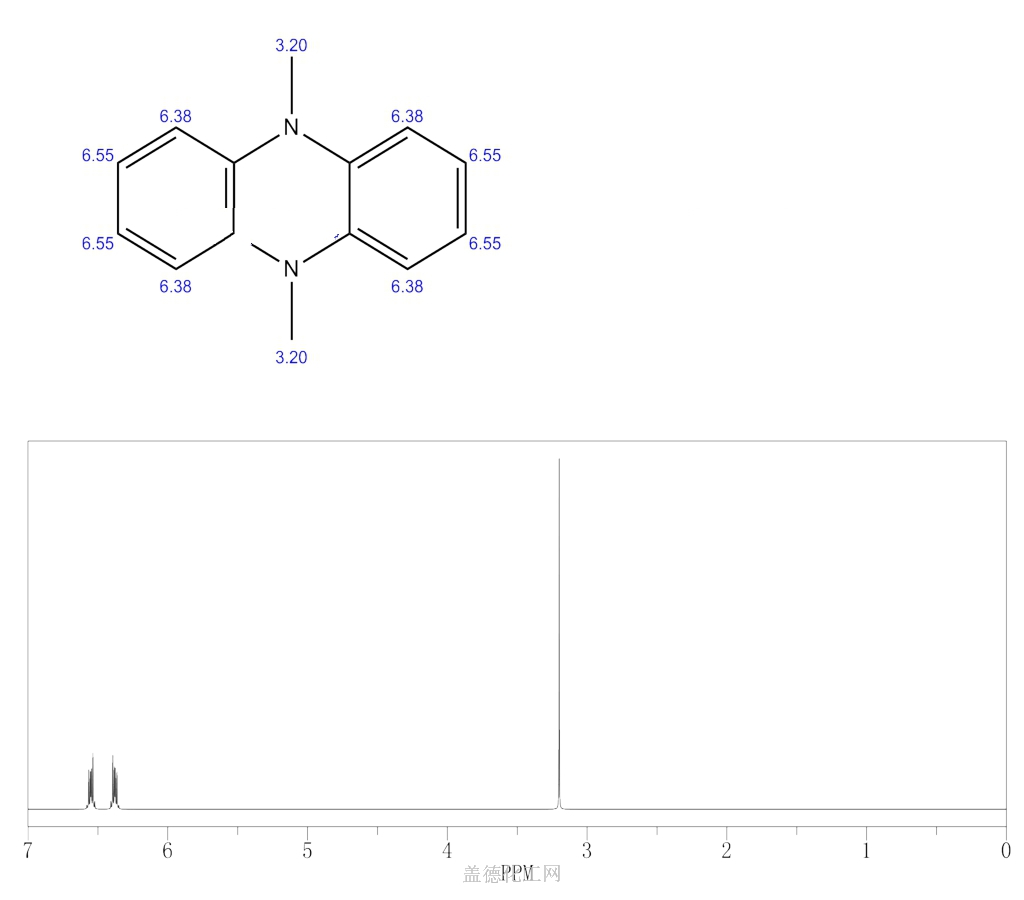 5,10-Dimethyldihydrophenazine 15546-75-5 wiki