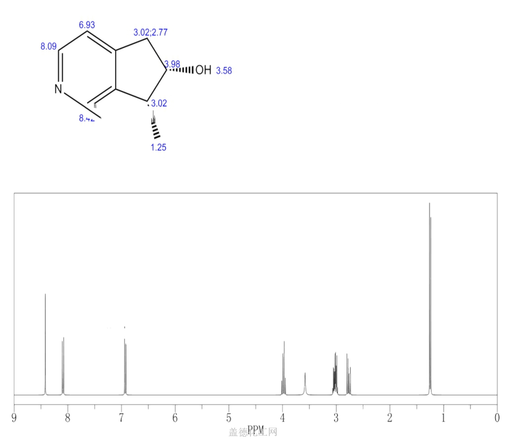 17948-42-4 (6S,7R)-6,7-二氢-7-甲基-5H-环戊并[C]吡啶-6-醇 cas号17948-42-4分子式、结构式 ...