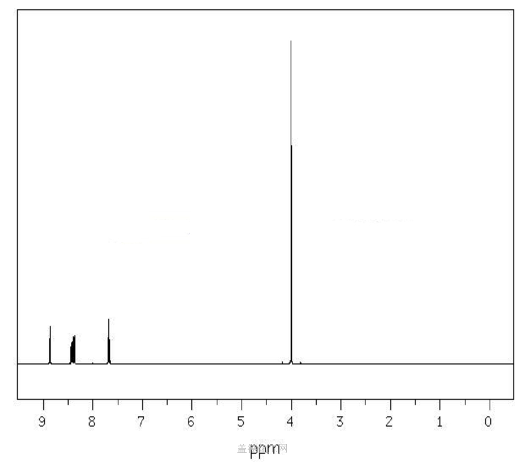 Methyl 3-nitrobenzoate 618-95-1 wiki