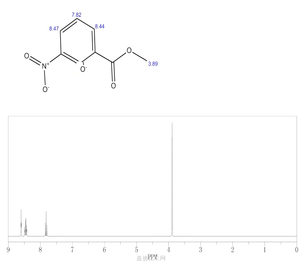 Methyl 3-nitrobenzoate 618-95-1 wiki