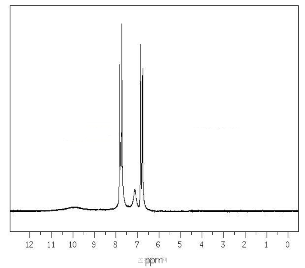 4-Hydroxybenzamide 619-57-8 wiki