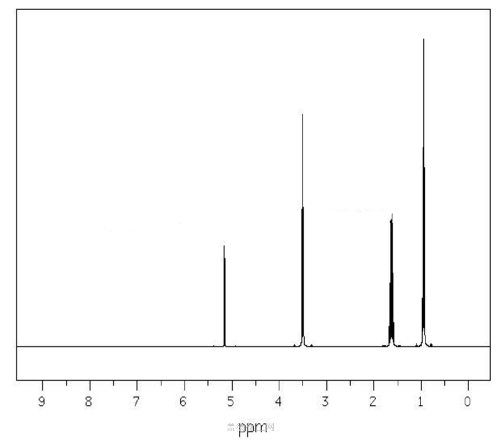 Tripropyl orthoformate 621-76-1 wiki
