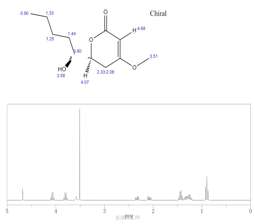 (±)-Pestalotin 34565-32-7 wiki