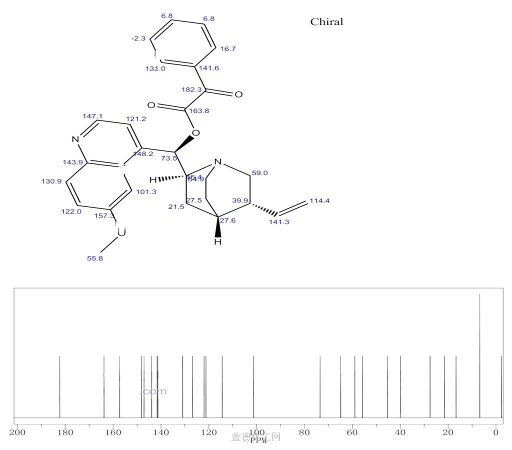Quinine Sulfate Chemical Structure Molecular Formula phenylglyoxylate ...