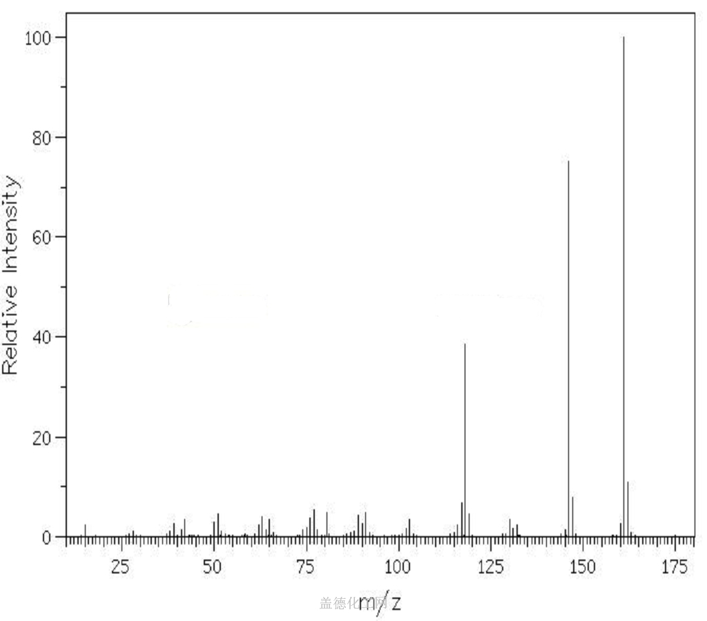 4-METHOXY-1-METHYLINDOLE 7556-35-6 wiki