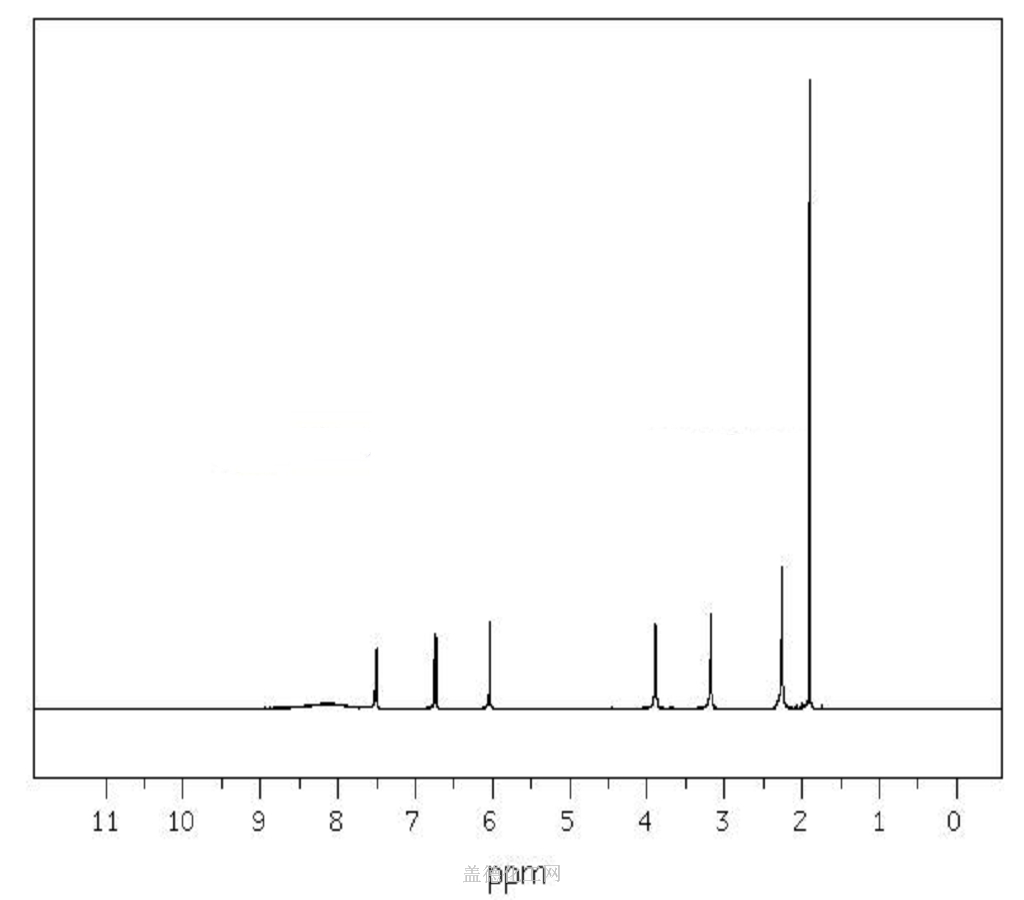METHYL CALCEIN BLUE 54696-41-2 wiki