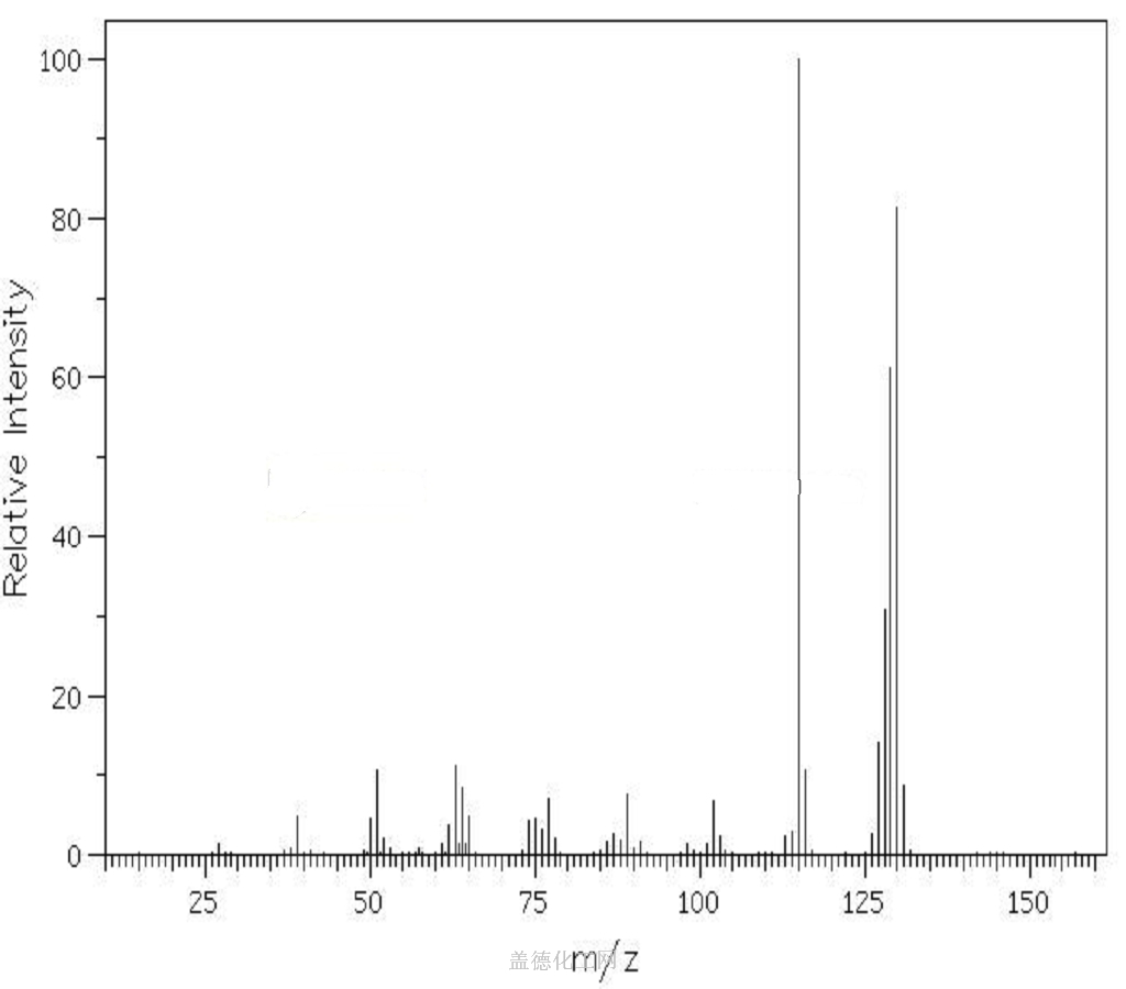 1-PHENYL-1-BUTYNE 622-76-4 wiki