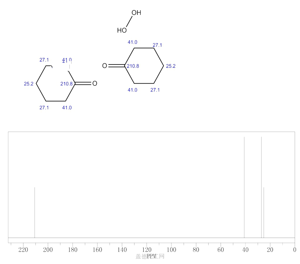 Cyclohexanone peroxide 78-18-2 wiki