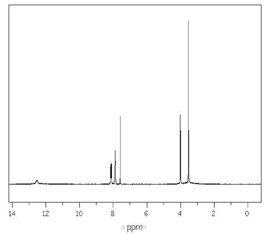 ALIZARIN COMPLEXONE 3952-78-1 wiki