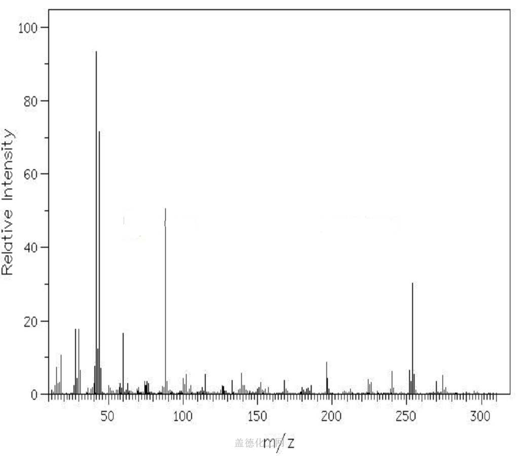 ALIZARIN COMPLEXONE 3952-78-1 wiki