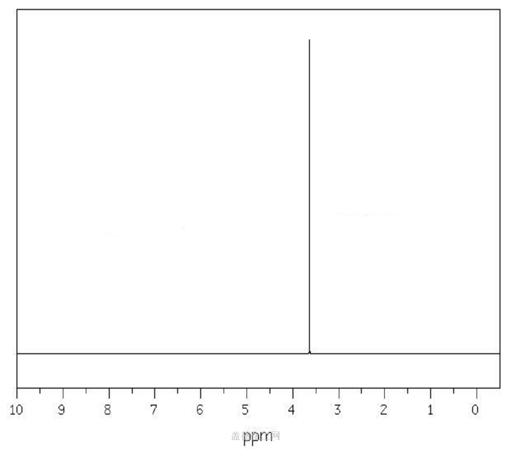 624-73-7 1,2-ジヨードエタン - 辞書- guidechem.com