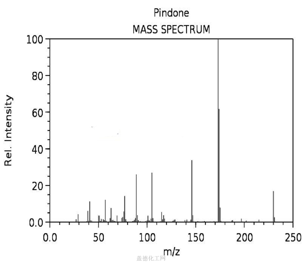 PINDONE 83-26-1 wiki