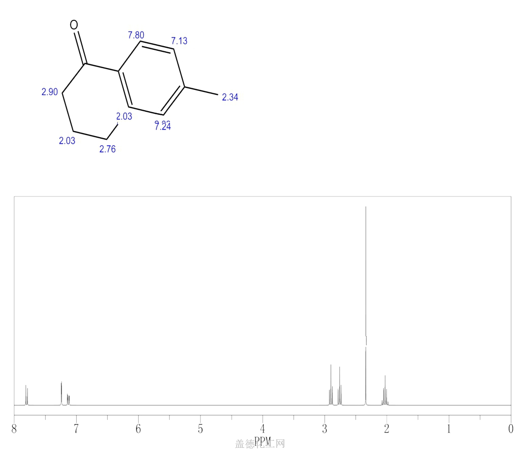 6-METHYL-1-TETRALONE 51015-29-3 wiki