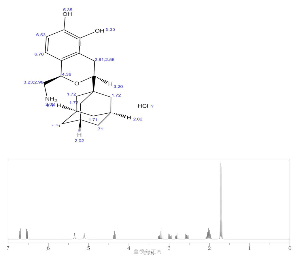 1R,3S)-3-ADAMANTYL-1-(AMINOMETHYL)-3,4-DIHYDRO-5,6-DIHYDROXY-1H-2 ...