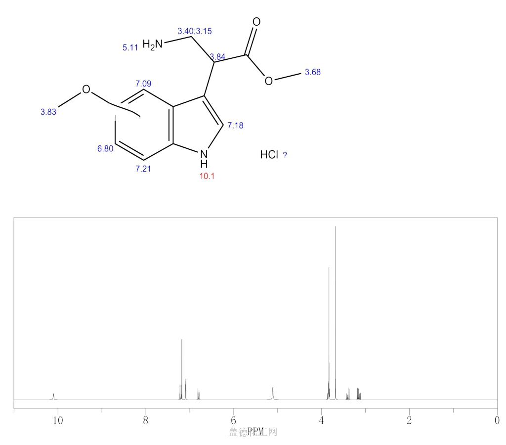 ALPHA-(AMINOMETHYL)-5-METHOXY-1H-INDOLE-3-ACETIC ACID METHYL ESTER ...