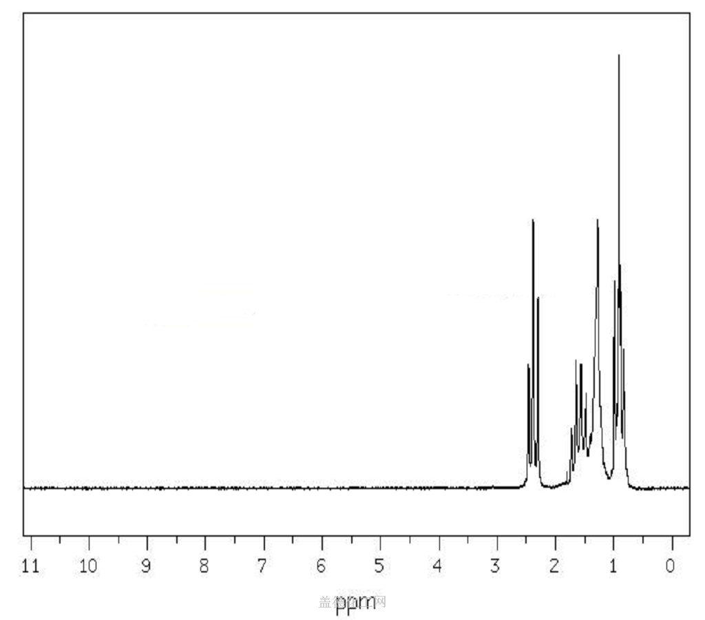 4-DECANONE 624-16-8 wiki
