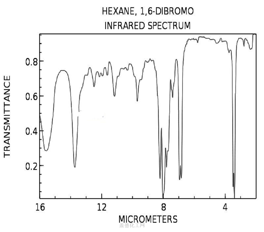 629-03-8 1,6-Dibromohexane - Chemical Dictionary - Guidechem