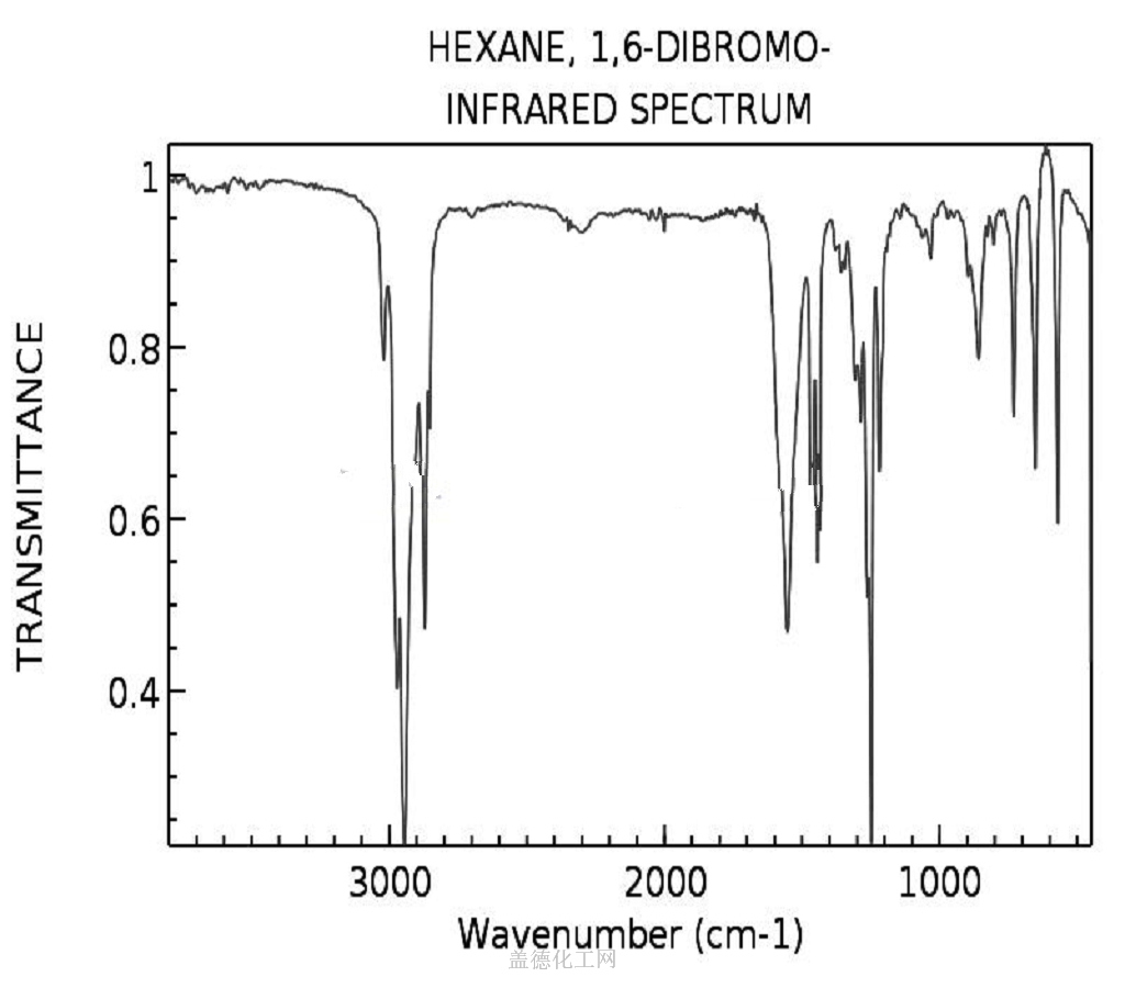 629-03-8 1,6-Dibromohexane - Chemical Dictionary - Guidechem