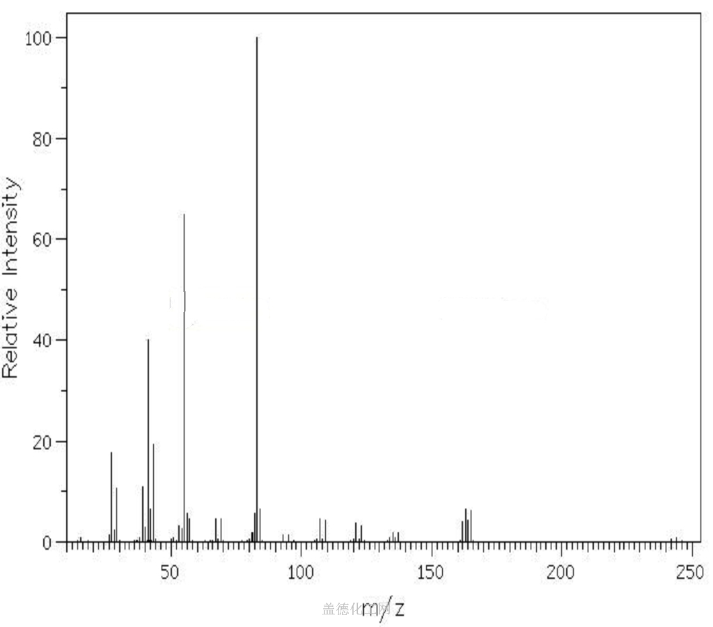 629-03-8 1,6-Dibromohexane - Chemical Dictionary - Guidechem