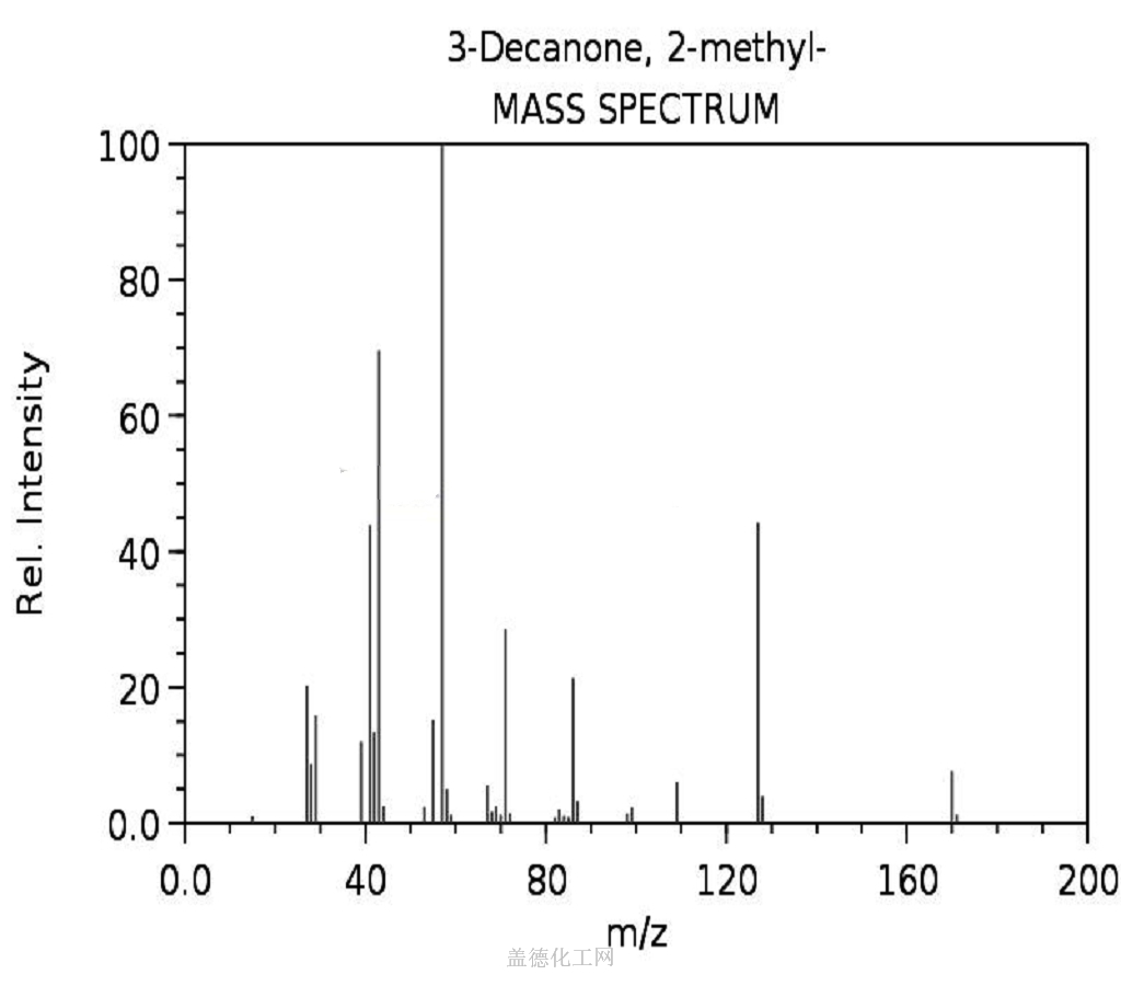 2- 메틸 -3- 데 카논 5463-82-1 wiki - Kr