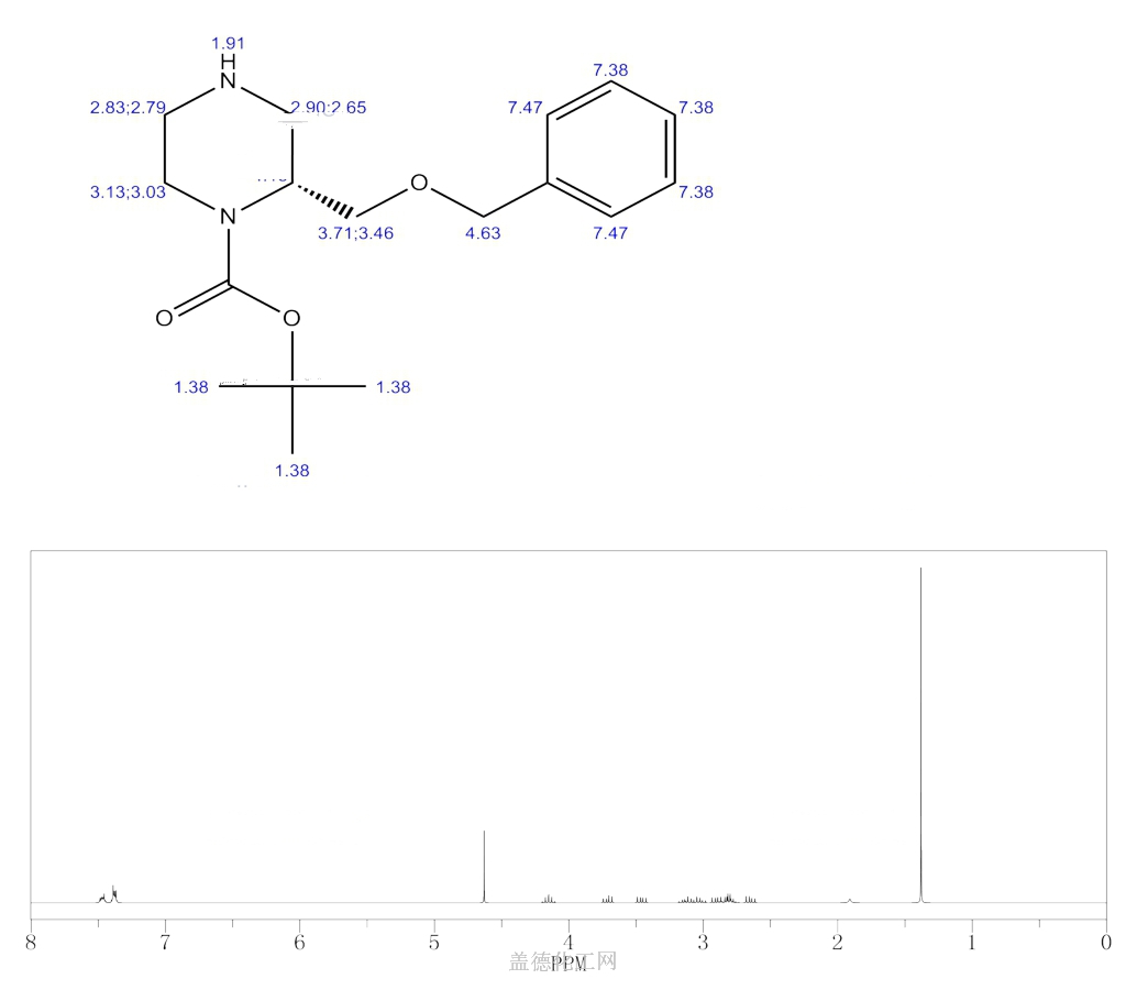 (R)-N1-BOC-2-(BENZYLOXYMETHYL)PIPERAZINE 740806-54-6 wiki