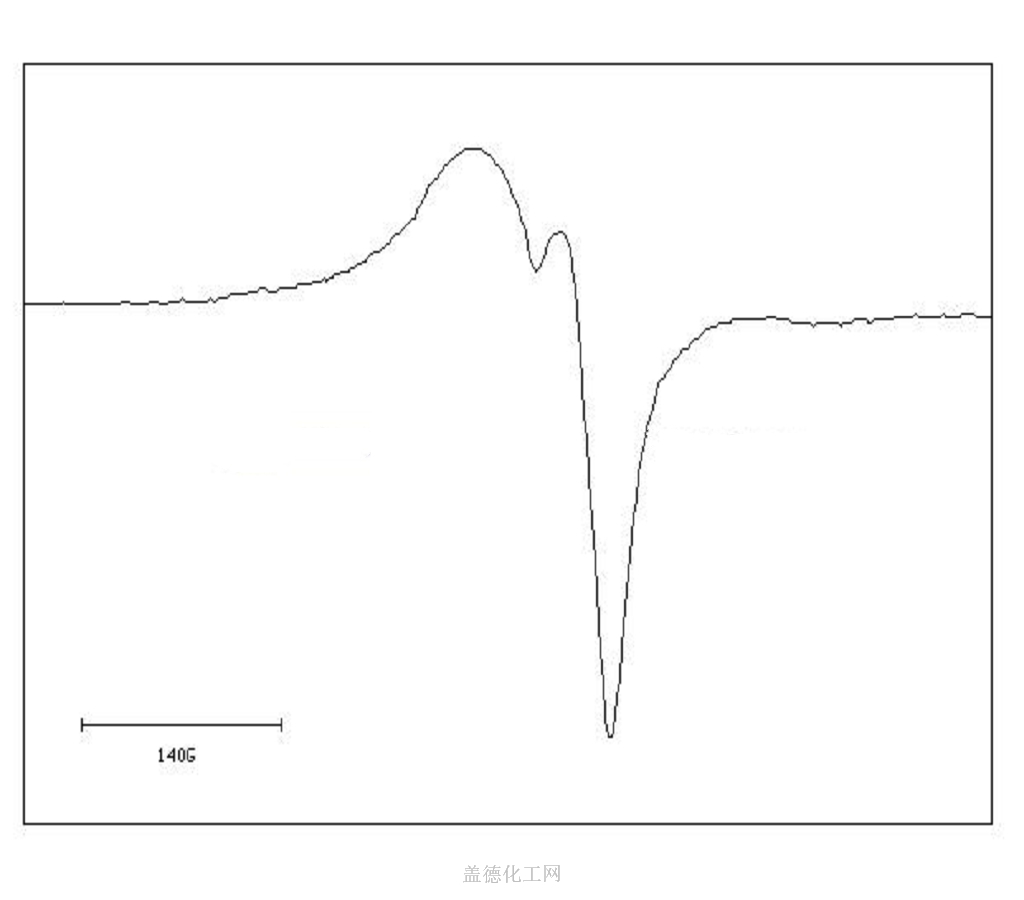 4-Amino-TEMPO, free radical 14691-88-4 wiki