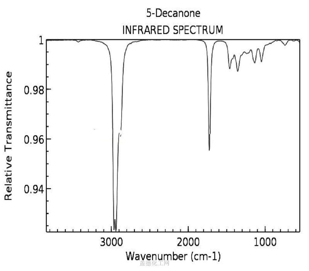 5-프라본 820-29-1 wiki - Kr