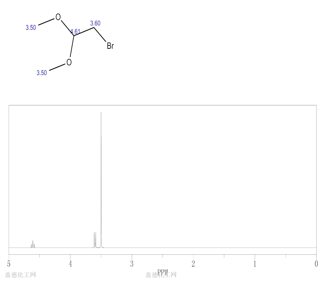Bromoacetaldehyde dimethyl acetal 7252-83-7 wiki