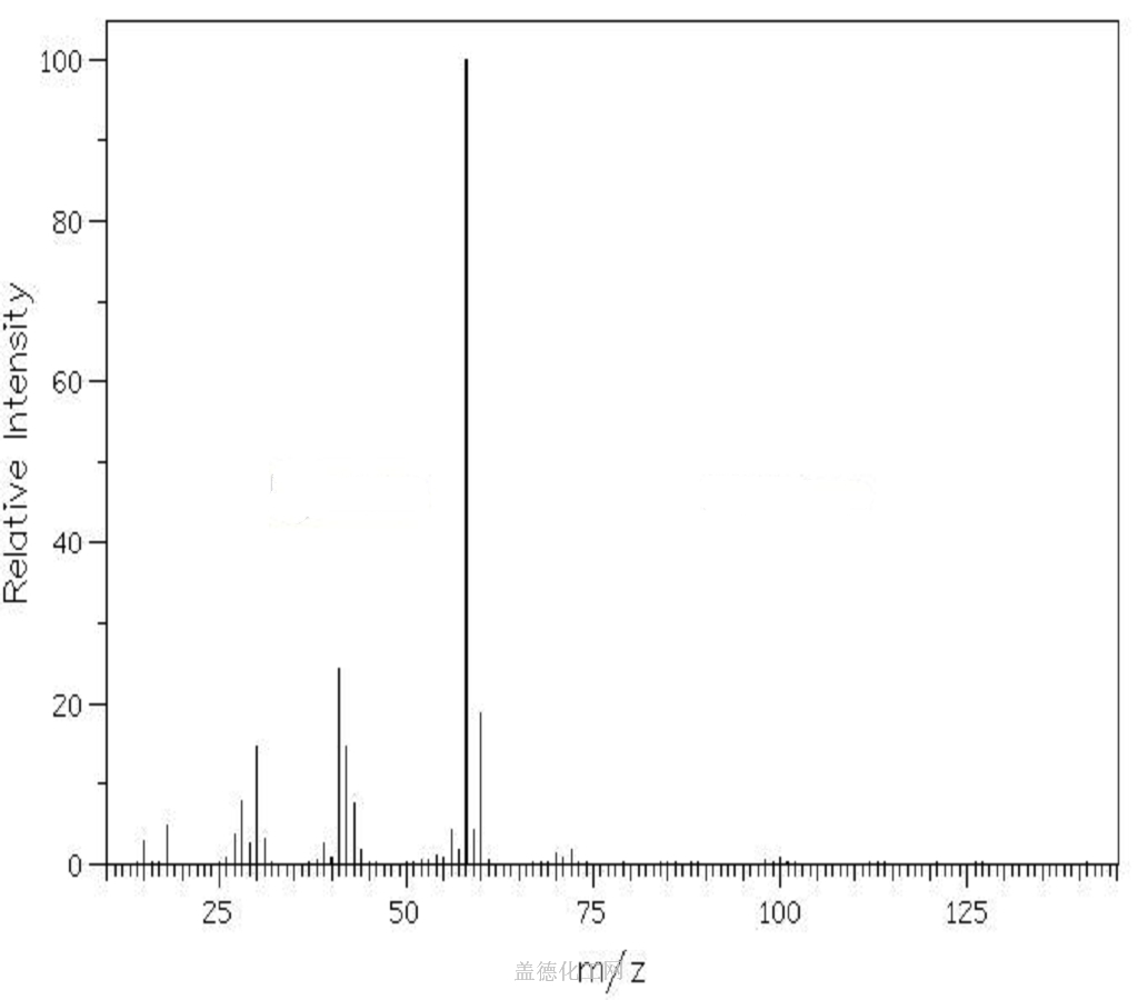 (R)-2-Amino-1-butanol 5856-63-3 wiki