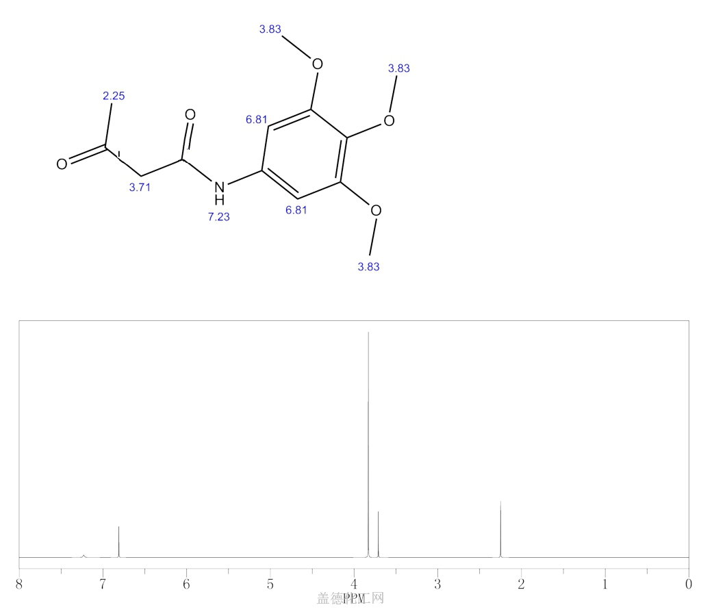 3,4,5-TRIMETHOXY-ACETOACETANILIDE 2894-18-0 wiki - Fr