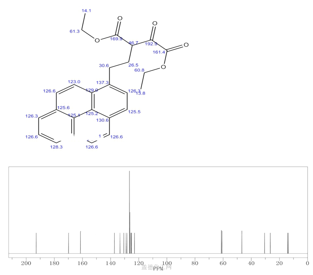 diethyl 2-oxo-3-(2-pyren-1-ylethyl)butanedioate 7598-01-8 wiki