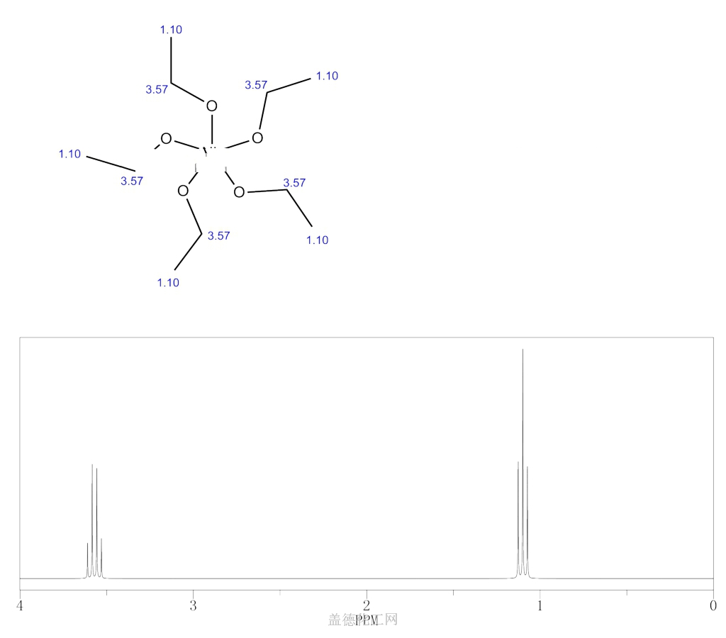 3236-82-6 NIOBIUM ETHOXIDE - Chemical Dictionary - Guidechem