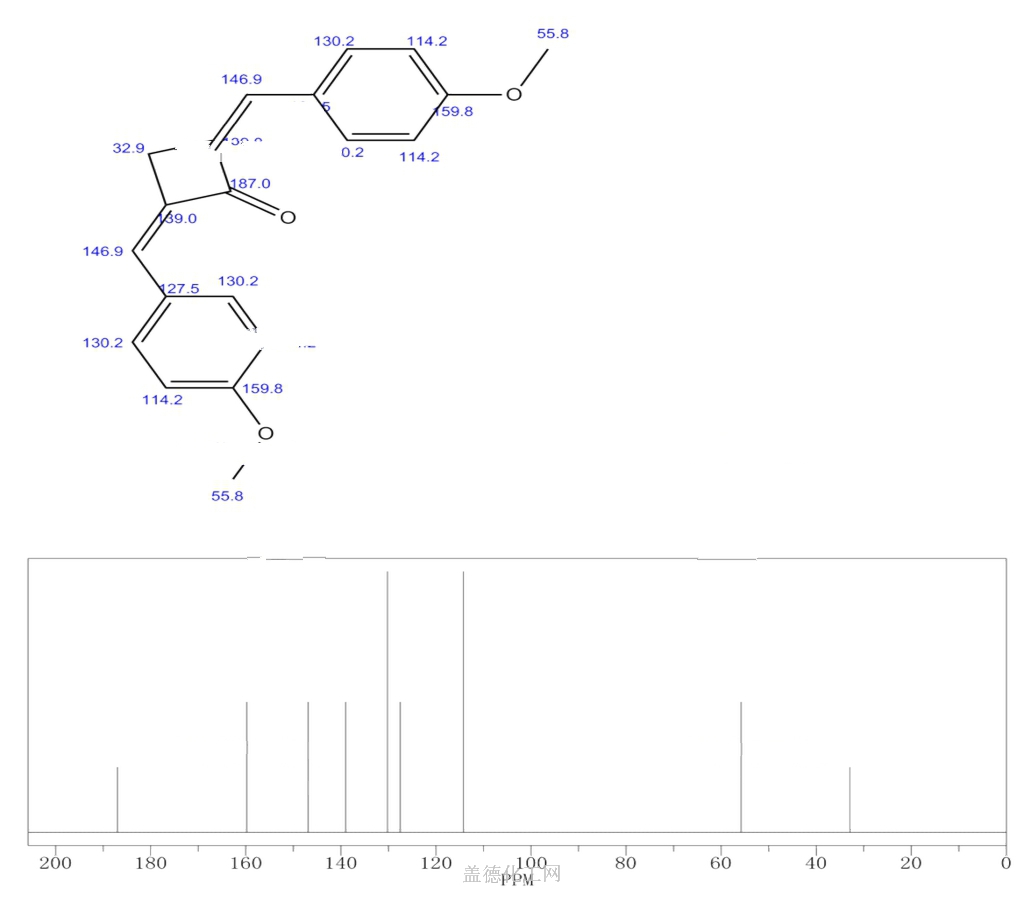 Cyclobutanone,2,4-bis[(4-methoxyphenyl)methylene]- 17078-44-3 wiki