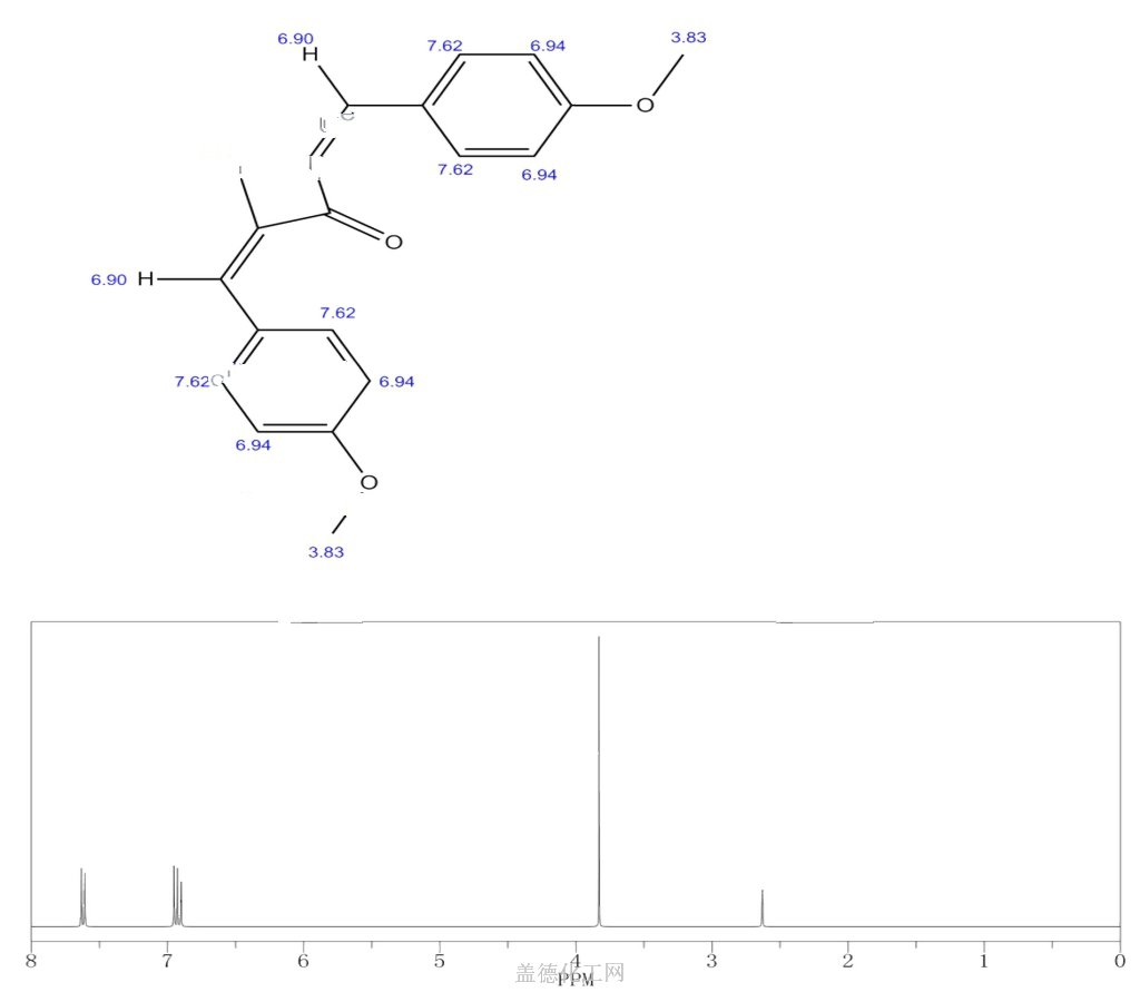 Cyclobutanone,2,4-bis[(4-methoxyphenyl)methylene]- 17078-44-3 wiki