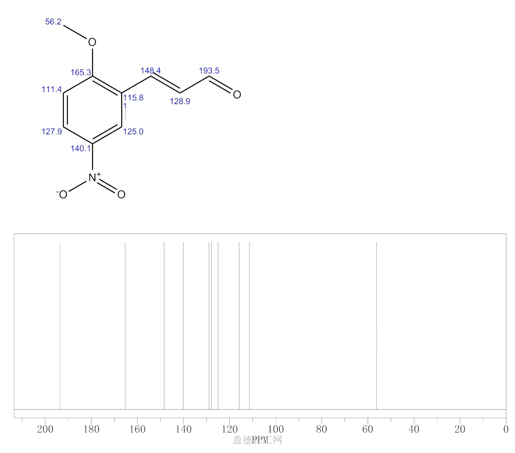 (2E)-3-(2-methoxy-5-nitrophenyl)prop-2-enal 33538-92-0 wiki