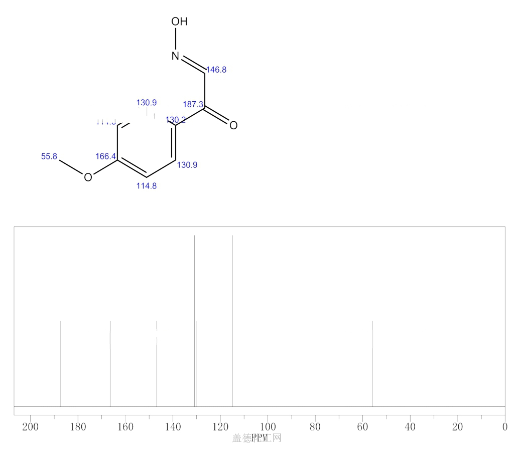 1823-76-3 C9H9NO3 - Chemical Dictionary - Guidechem