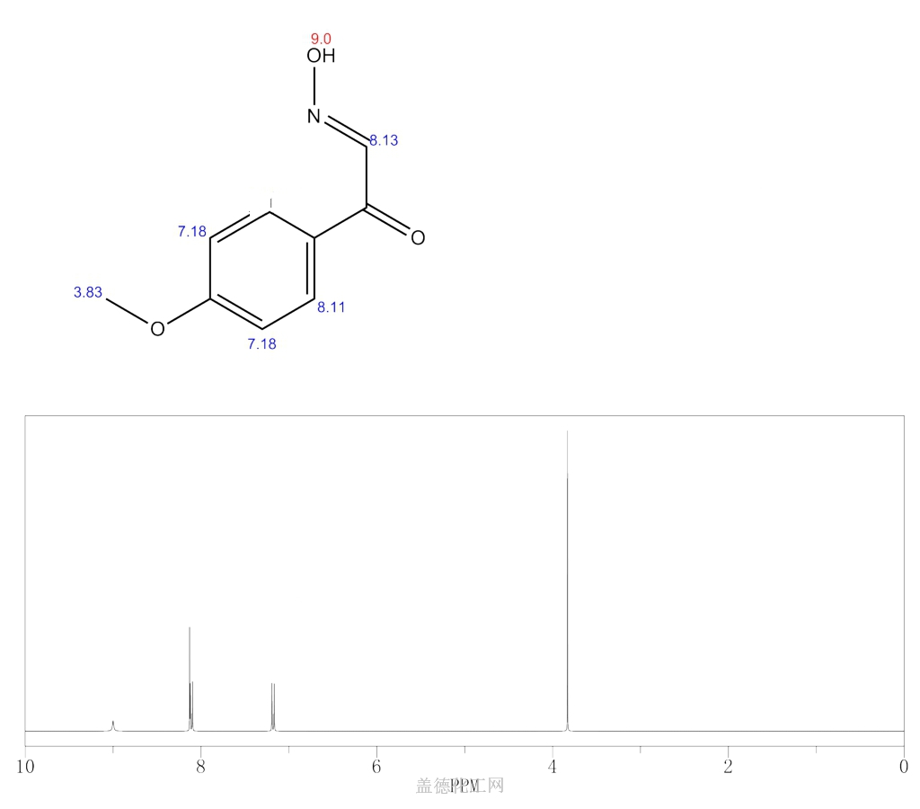1823-76-3 C9H9NO3 - Chemical Dictionary - Guidechem
