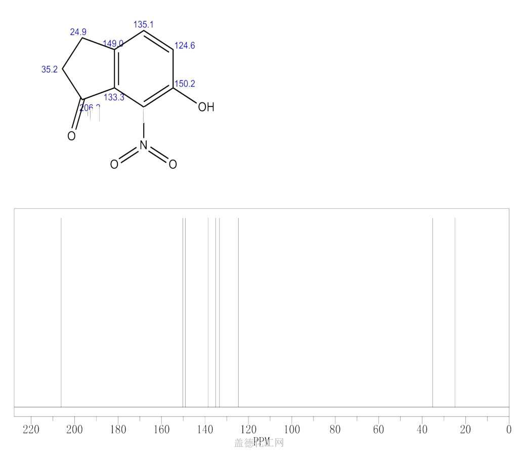 6-HYDROXY-7-NITRO-1-INDANONE 85515-22-6 wiki