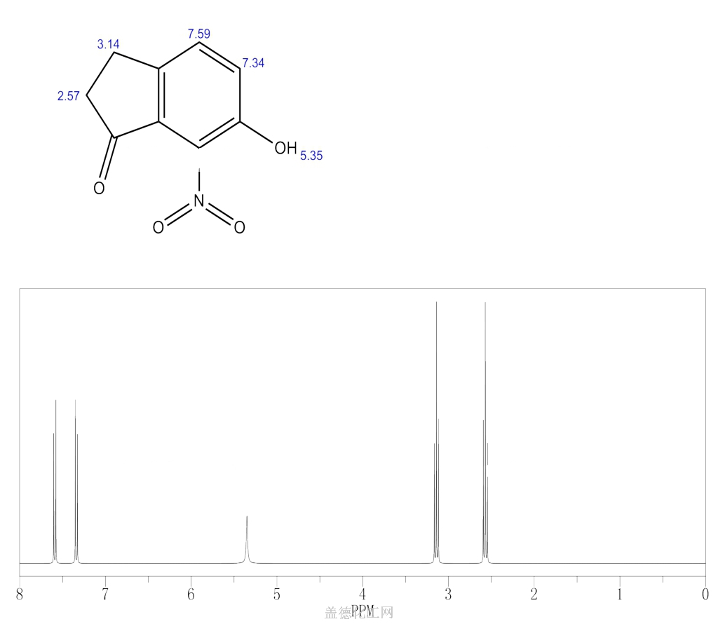 6-HYDROXY-7-NITRO-1-INDANONE 85515-22-6 wiki