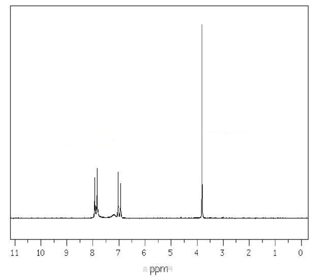 4-Methoxybenzamide 3424-93-9 wiki