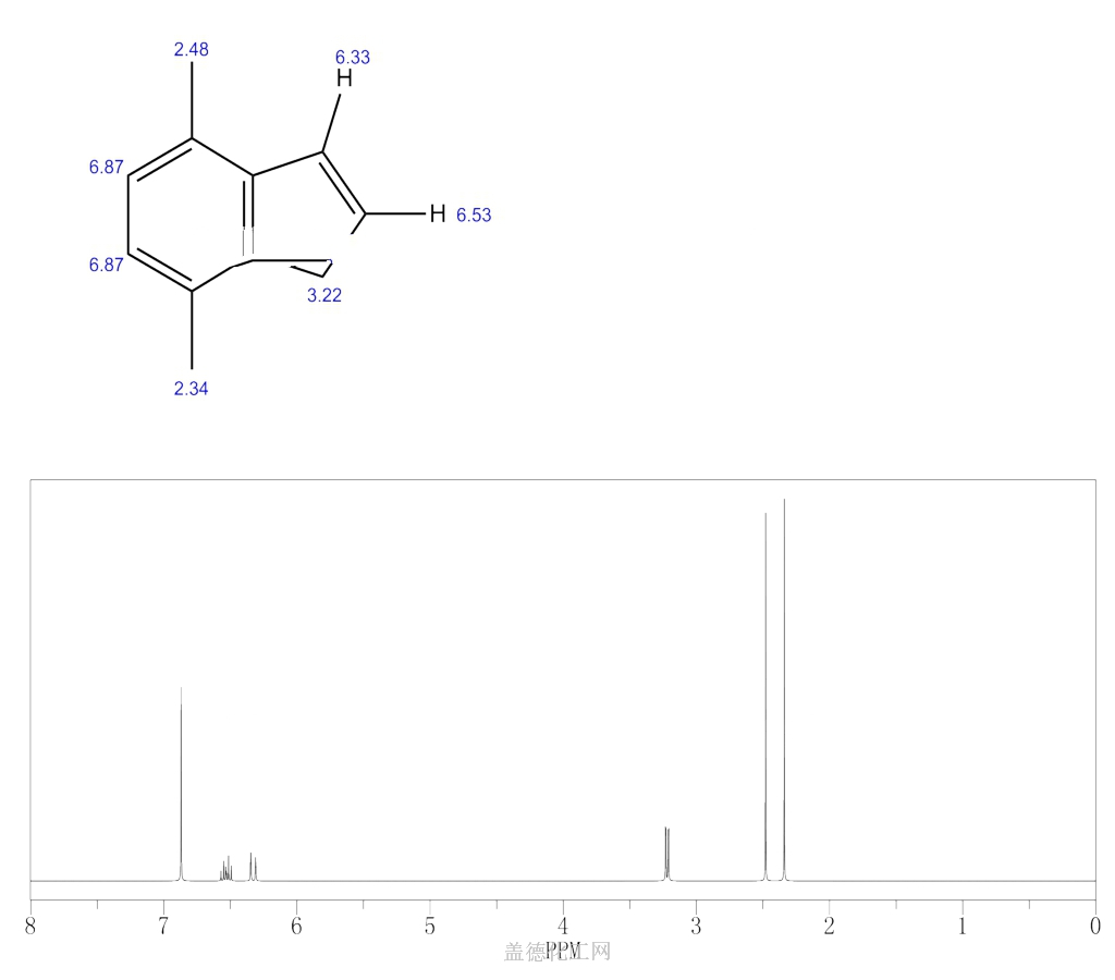 4,7-DIMETHYL-1H-INDENE 6974-97-6 wiki
