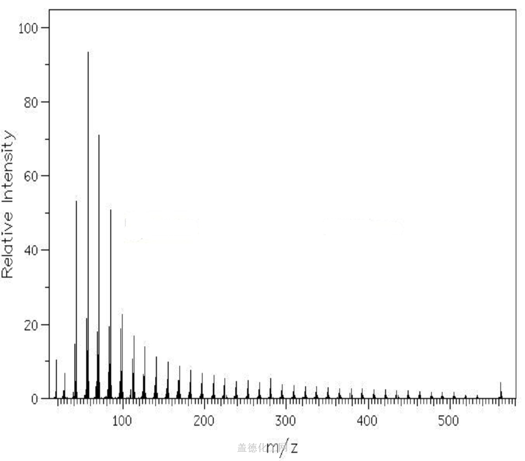 4181-95-7| C40H82 tetracontane Boiling,Melting,Flash Point|Density ...