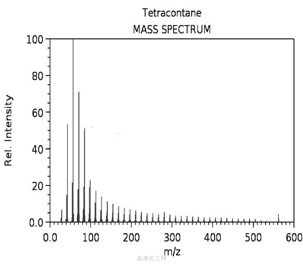 4181-95-7 N-TETRACONTANE - Chemical Dictionary - Guidechem