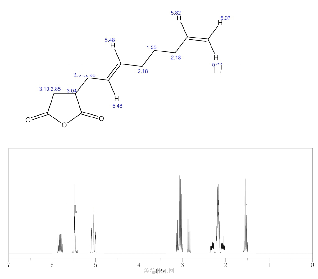 (2,7-OCTADIEN-1-YL)SUCCINIC ANHYDRIDE 142826-45-7 wiki