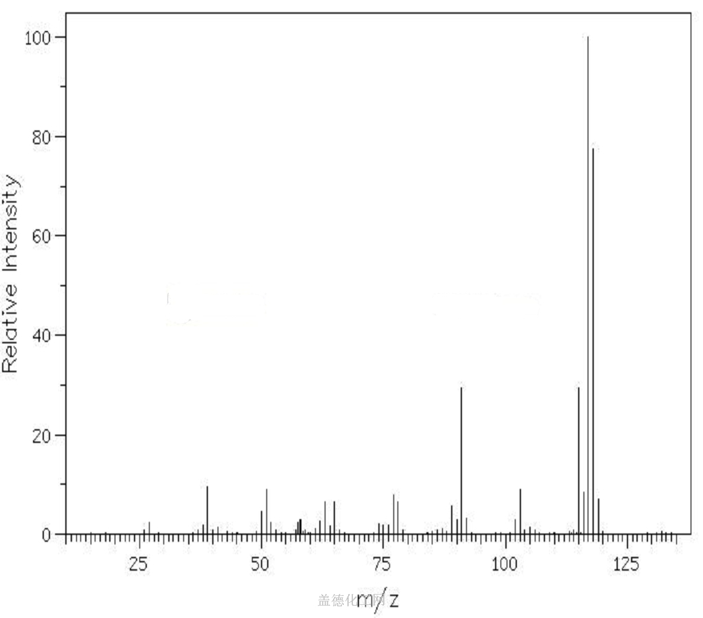 β-Methylstyrene 637-50-3 wiki