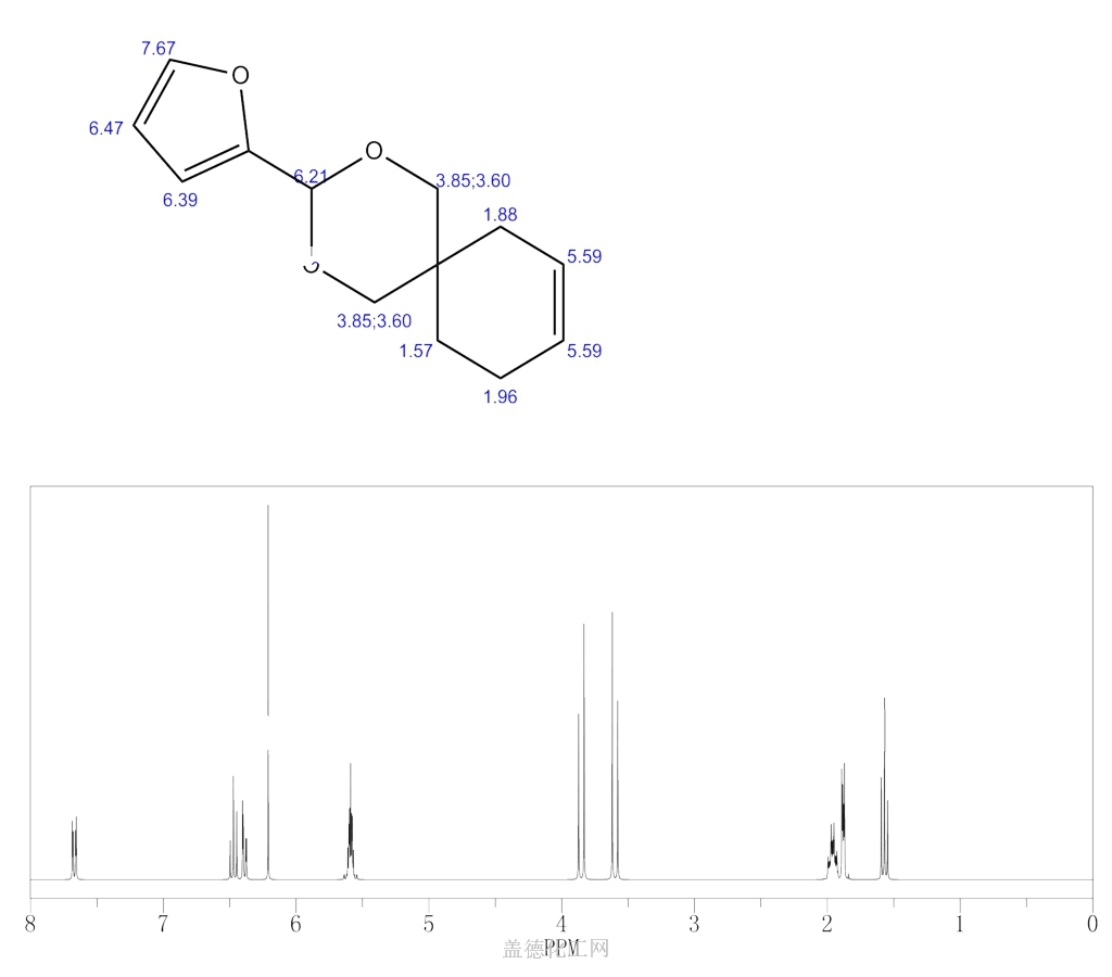 urinastatin 80449-32-7 wiki